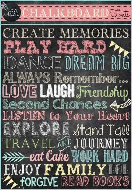 A Southern Bell's Guide to DIY!: Chalkboard Posters