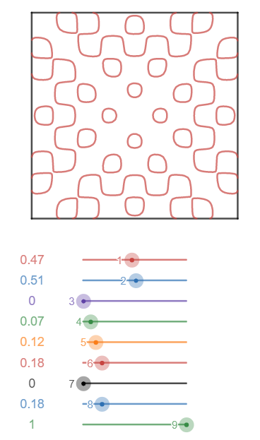 mathrecreation: May 2019