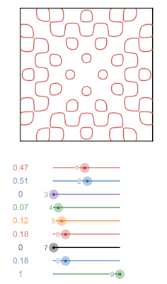 mathrecreation: May 2019