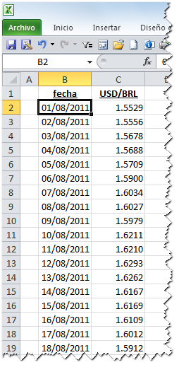 JLD Excel en Castellano - Usar Microsoft Excel eficientemente: Gráficos ...