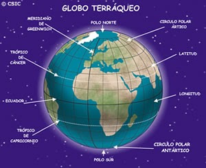 Alcilene Responde: Linhas e Círculos da Terra- zonas da Terra ...