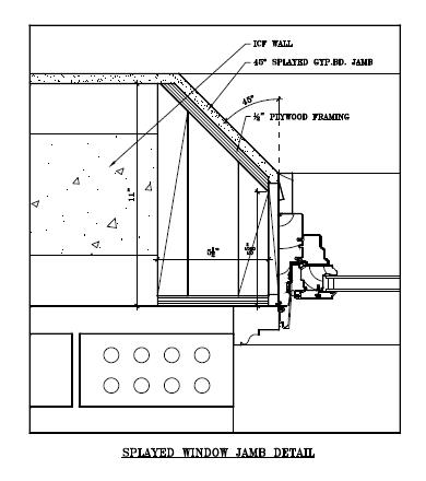 The House That Built Itself: Progress: Second Floor and (Apparently ...