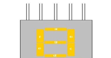 7 Segment Display Interfacing With 8051 Microcontroller - CONSBEDDED
