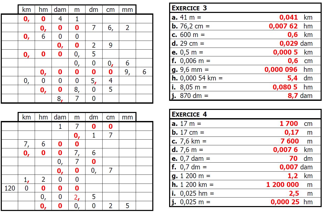 Mathématiques cinquième (collège Chérioux 94): Chapitre 5 : Exercices ...