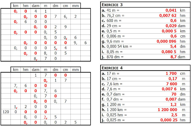 Mathématiques cinquième (collège Chérioux 94): Chapitre 5 : Exercices ...