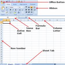 MICROSOFT EXCEL: PRINCIPALES ELEMENTOS DE EXCEL