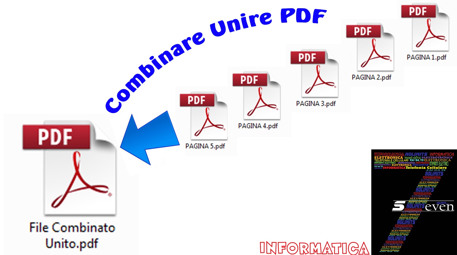 Come Fare Per Come Si Fasevennolimits Come Combinare Unire Più File Pdf In Un Unico File Pdf