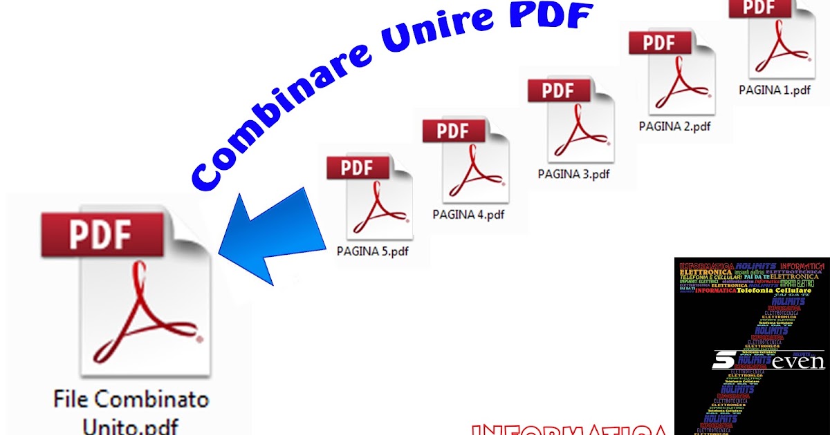 Come fare per... Come si fa...SevenNolimits: Come Combinare Unire più ...