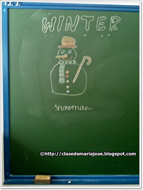 La Clase de María José: INGLÉS: Dibujos infantiles - Snowman (Muñeco de ...