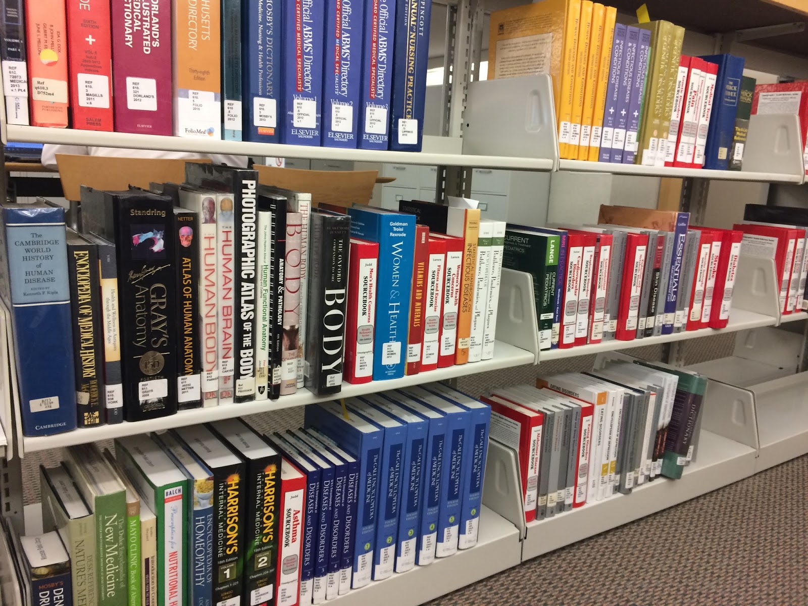 The Biblio Files by Reference @ WPL: Worcester Public Library’s Health ...