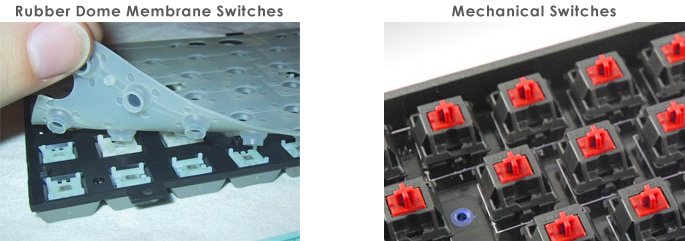 Apa itu Mechanical Keyboard ? - MechaKeyboards.com