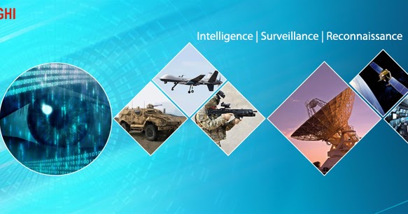Intelligence Surveillance and Reconnaissance System