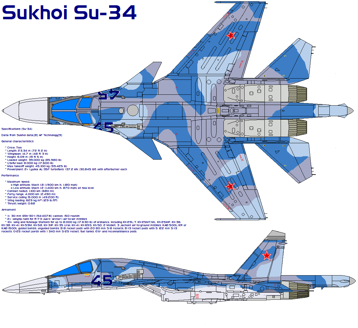 Sukhoi