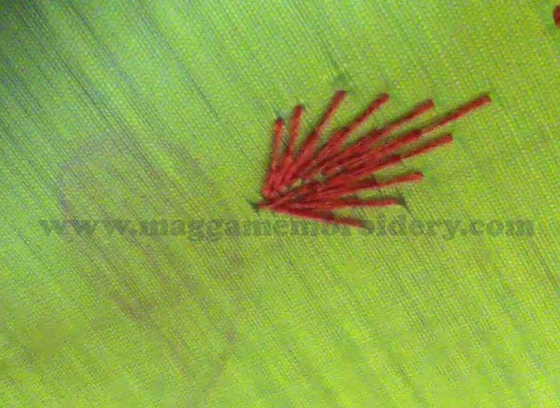 Like A Dream - Aari Embroidery: Design Your Blouse Using Thread work in ...