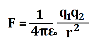 Coulomb's law ( Electrostatics ) - Sci-Tech