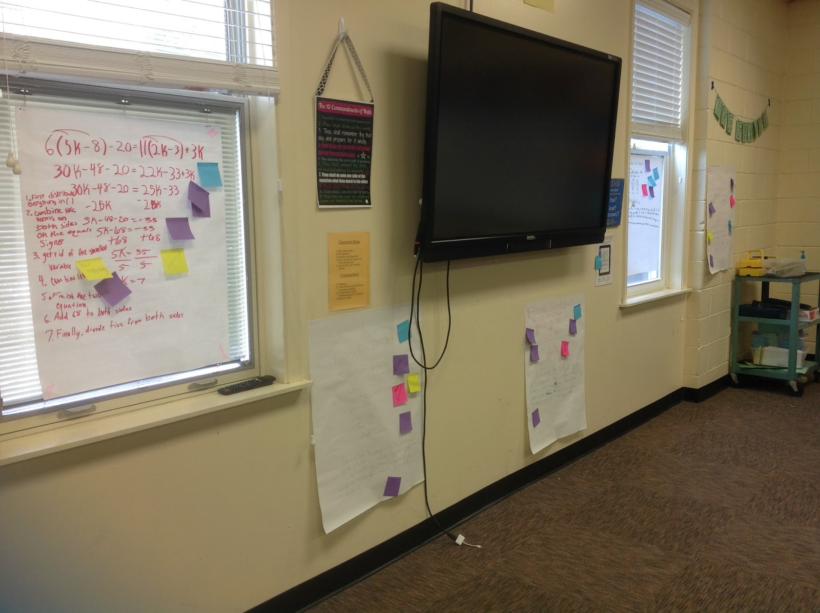 A Mathematical Gallery Walk - Flipped Learning Network Hub