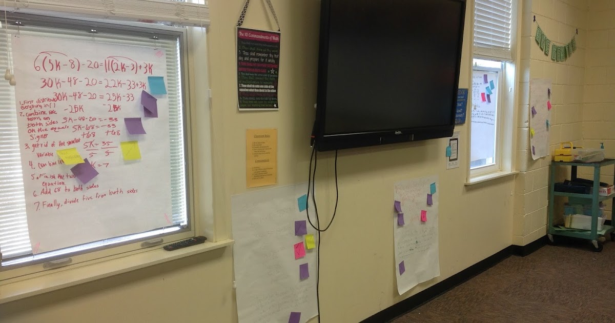 Mrs. Gibbs Flips Algebra 1: A Mathematical Gallery Walk