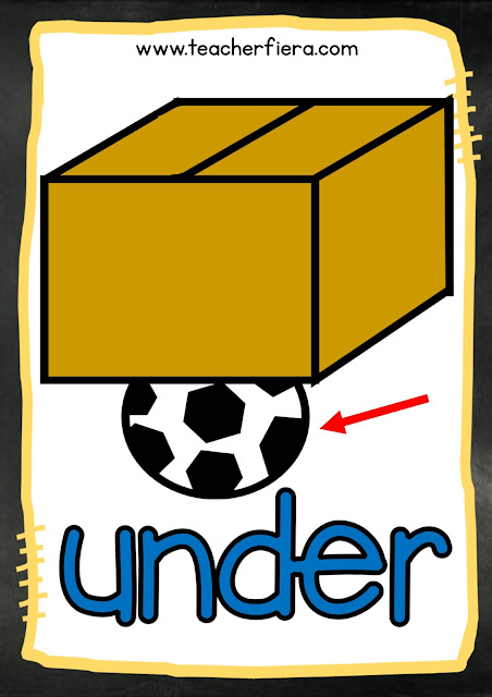 teacherfiera.com: PREPOSITIONS (IN, ON, UNDER)