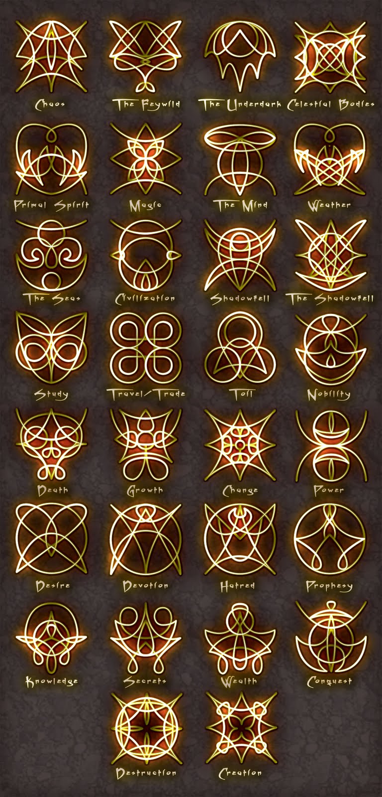 ART by STOWE: The Runes of Terraeth