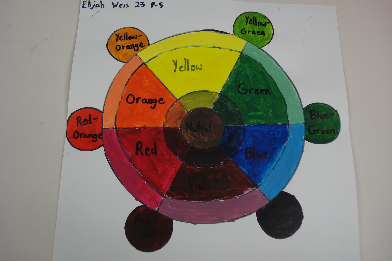 the creARTtivity spot: 5th Grade Color Wheels