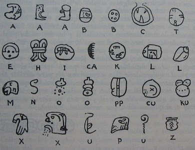 MAYAS: Lenguas mayas.