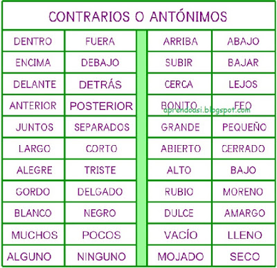 APRENDO ASÍ: CONTRARIOS O ANTÓNIMOS