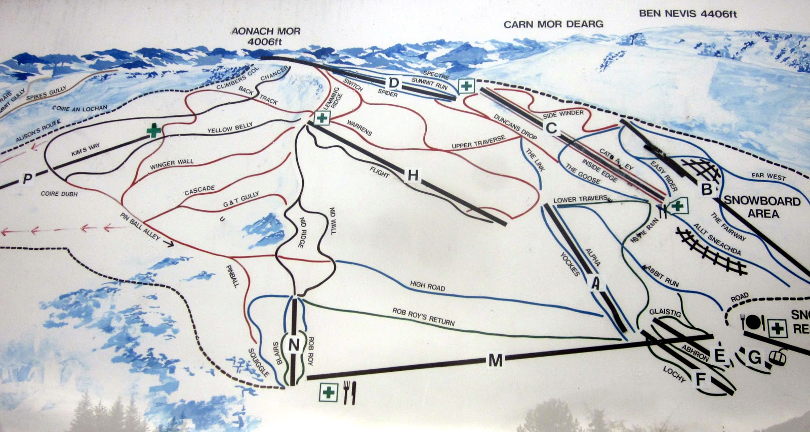 Wanderlust Chronicles: Nevis Range Gondola