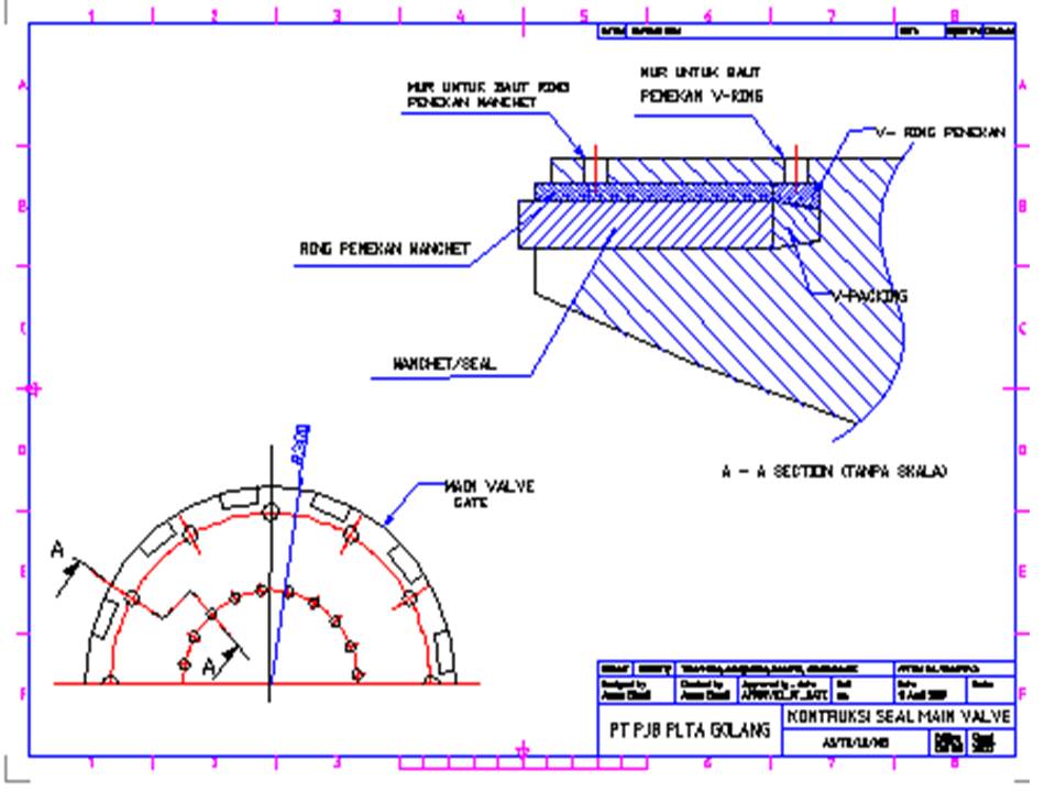 Radwiefed: PLTA GOLANG (MANCHET "SEAL" MAIN VALVE AND DATA TEKINIK LAIN)