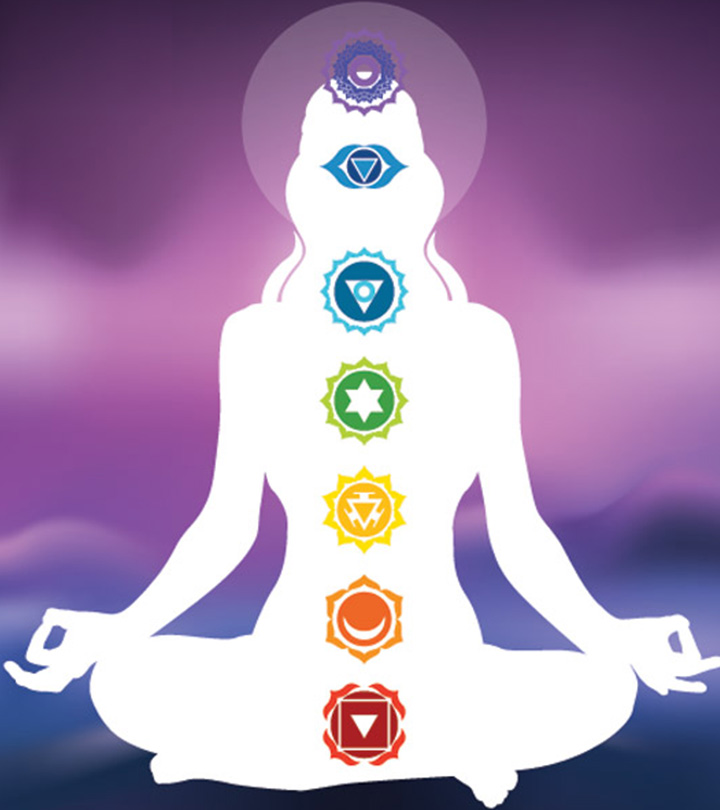 Our Journey As Spiritual Beings : CHAKRA'S - What are they?