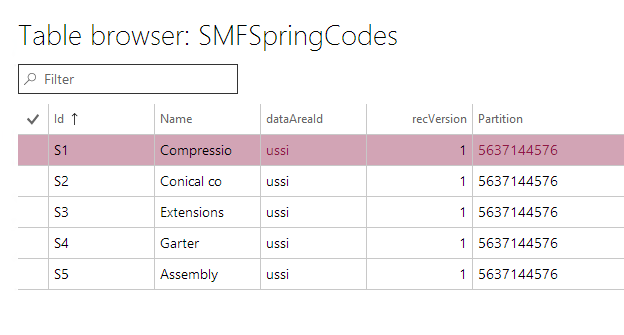 Dynamics AX blog: Building and Consuming Data entities in Dynamics 365 ...