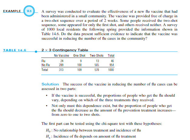 DKWR1Lab: Section 12 Chi Square Tests. Examples from B1 Book. A ...