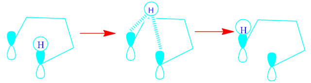 What is sigmatropic rearrangement and What is suprafacial and antara ...