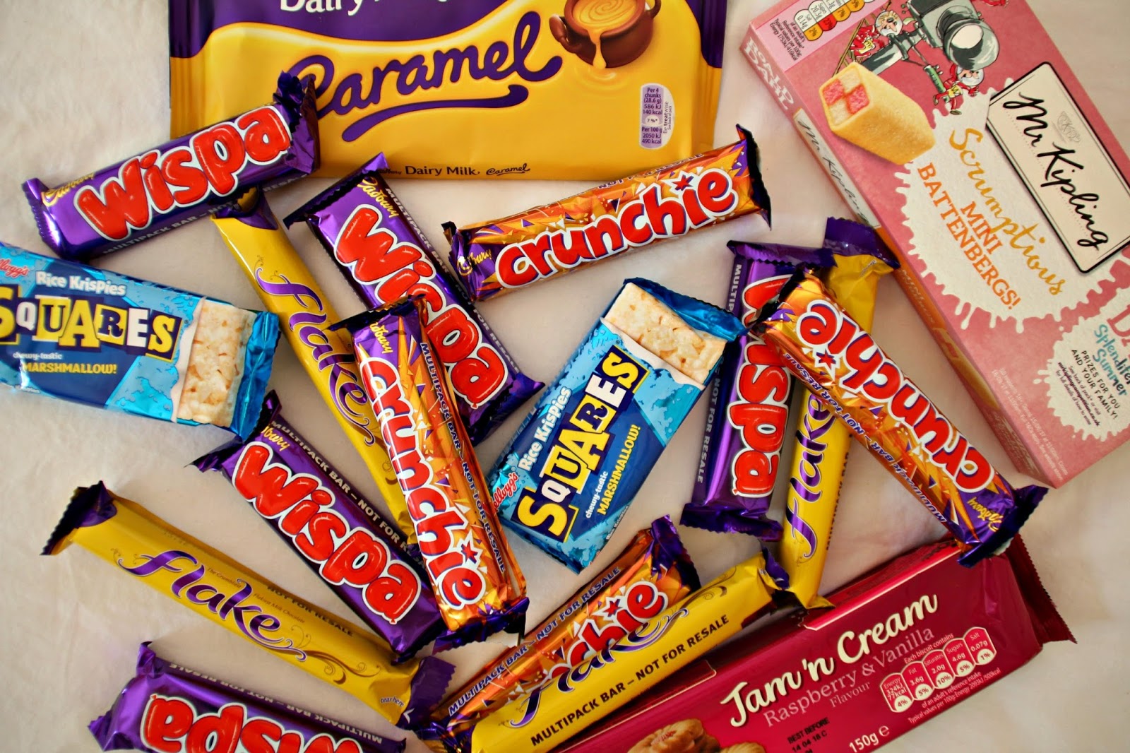 LONDON FOOD GUIDE PART I | Sophicially