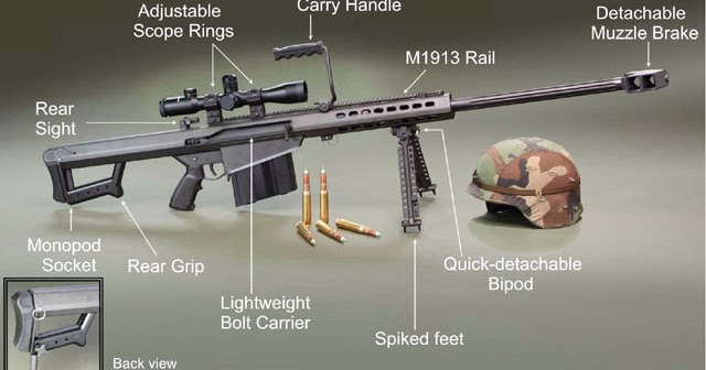 Happyscale-Modellbau: Barrett M82 - 1:6