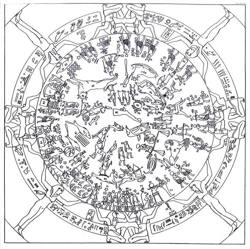Autumn's Egyptology: Zodiac of Dendera