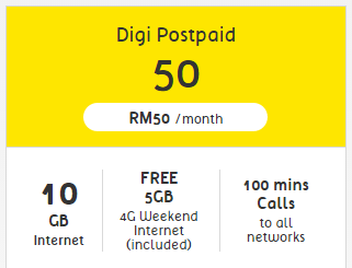 Digi 全新3个配套：20GB 上网数据只需 RM 80