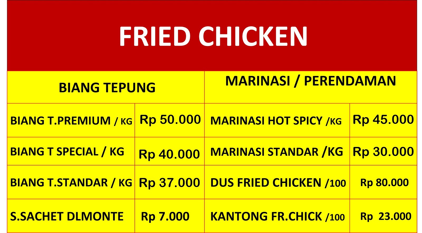 Grosir Tepung Marinasi Ayam Fried Chicken: Daftar Harga
