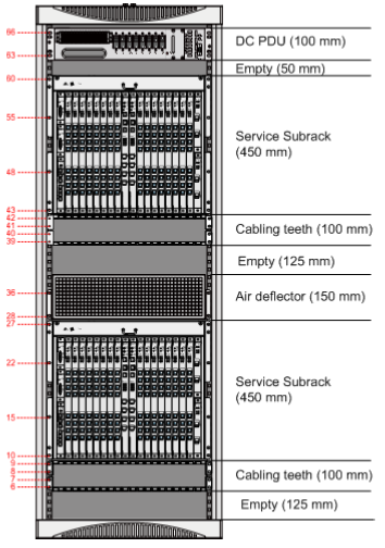 Huawei N66E-18 Telecom Access NetWork Cabinet