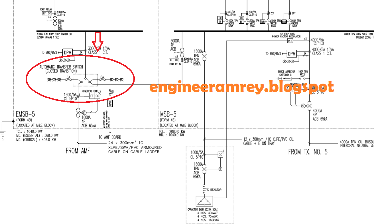 Automatic Transfer Switch (ATS), Apa itu ATS?