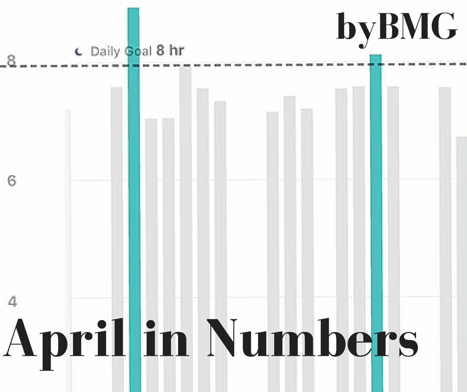 bybmg: April in Numbers