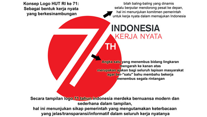 Logo Resmi HUT RI | Tweaking Zone