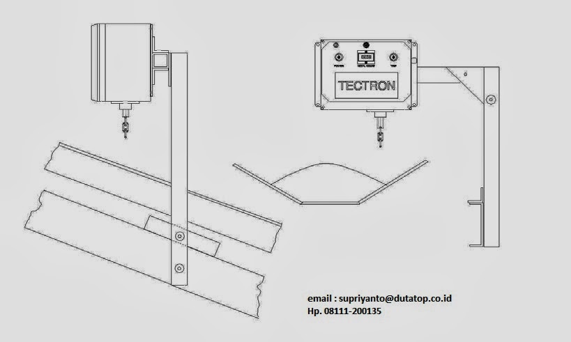 Februari 2014 ~ The Best Solution With Top Material Support