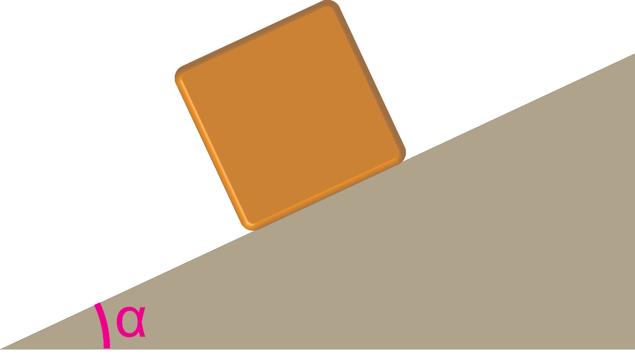 Física Ilustrada: Plano inclinado