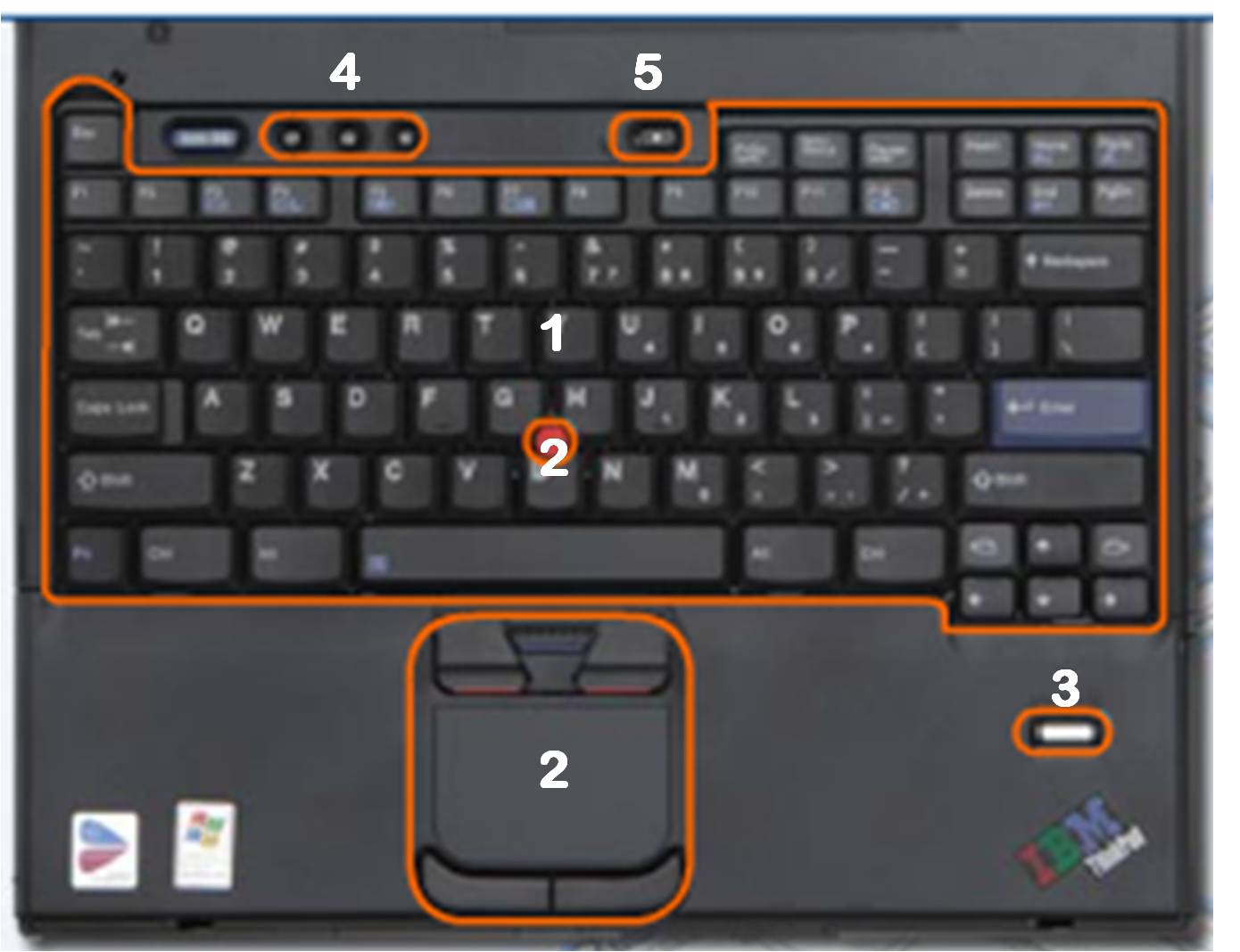 IT ESSENTIALS ITACE: Componentes internos de la computadora portátil