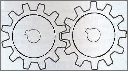 MÉTODOS DE HILADO IPN.: TRANSMISIÓN DE MOVIMIENTO POR ENGRANES