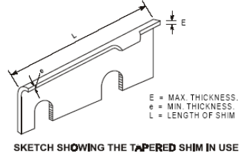 ENGINEERING P WAY & WORKS GUIDE INDIAN RAILWAY (HI / ENG): Maintenance ...