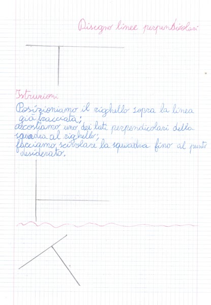 didattica matematica scuola primaria: Punto, linee, angoli - classe quarta