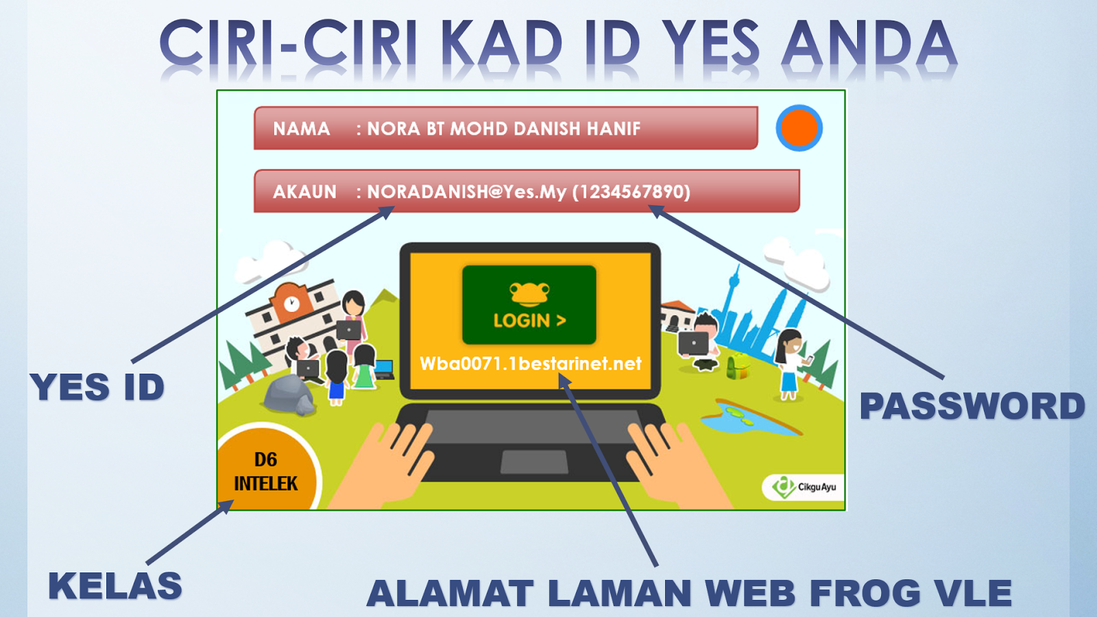 Cikgu Safwan: Cara-cara mengaktifkan akaun frog vle murid