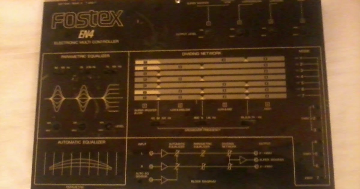RetrOfficina4004 Vintage: FOSTEX EN4 Crossover