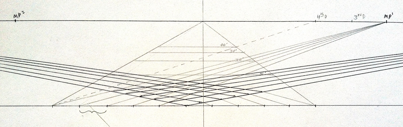 GCA Blog: PERSPECTIVE AS A PICTURE MAKING TOOL
